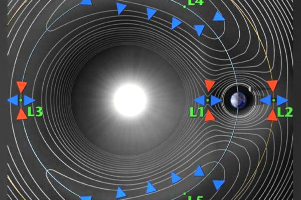 NASA Awards NOAA’s Space Weather Follow On-Lagrange 1 Spacecraft – SatNews