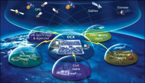 USSF Delivers GPS II (SV) 04 To Launch Site + Completes M-Code Installs ...