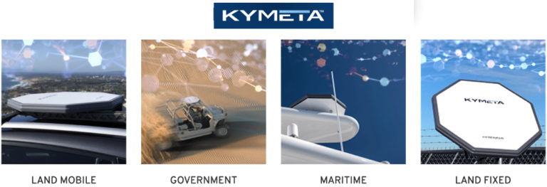 UPDATE: Kymeta’s u8 + Connect Terminals Now Available – SatNews