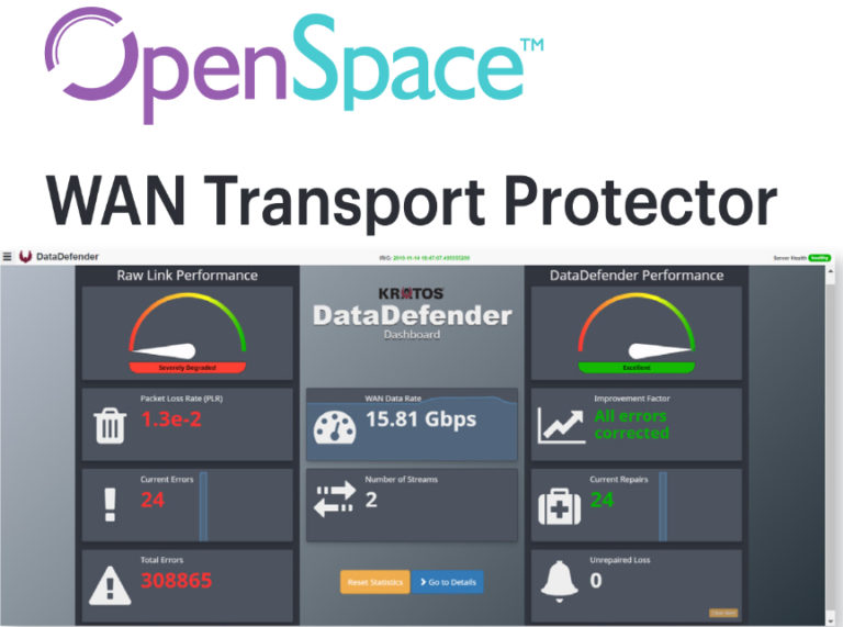 Kratos Debuts OpenSpace™ Platform To Support Software-Defined Ground ...