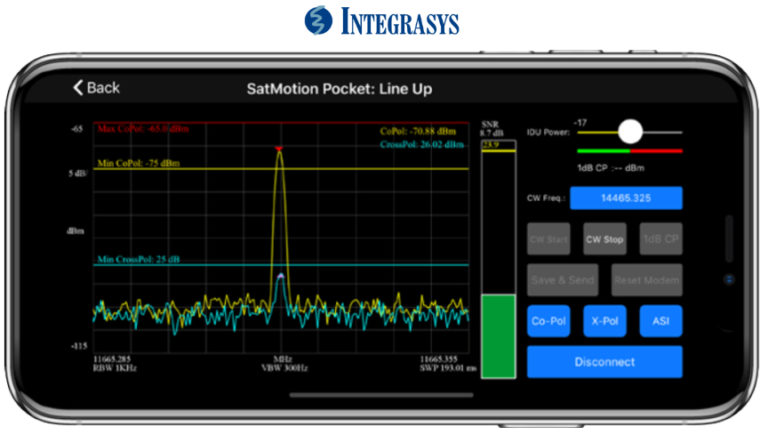 Integrasys Satmotion + Alusat Assist MSTelecom Serve Angolan Comms ...