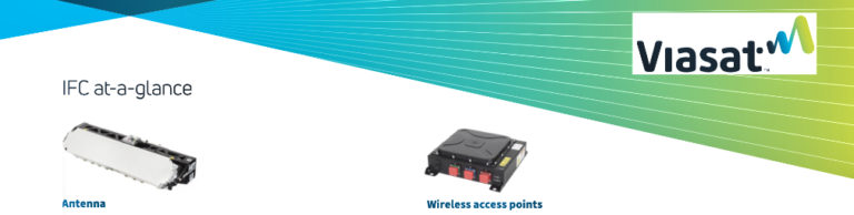 Viasat’s ‘No Speed Limit’ Ka-Band IFC Now Available On Gulfstream G280 ...