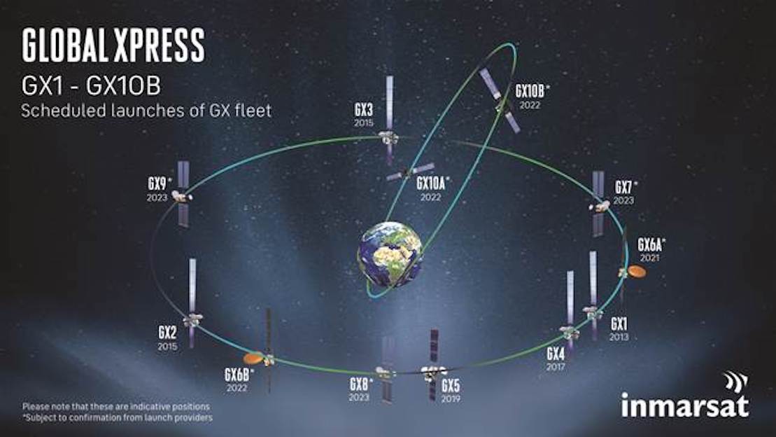 Inmarsat’s Global Xpress Celebrates Five Years and Upcoming Major ...