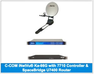 C-COM Integrates SpaceBridge’s VSAT Router Into Their iNetVu Antenna ...