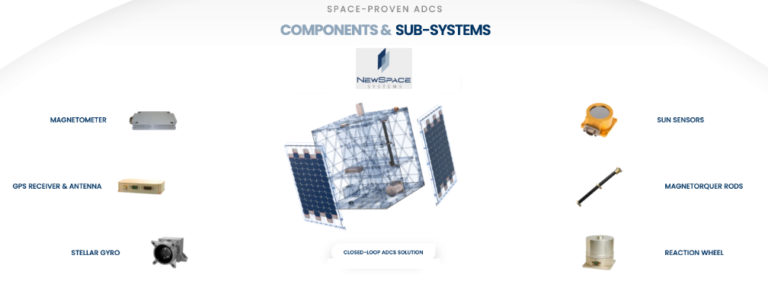 NewSpace Systems Opens Oceania Subsidiary – SatNews