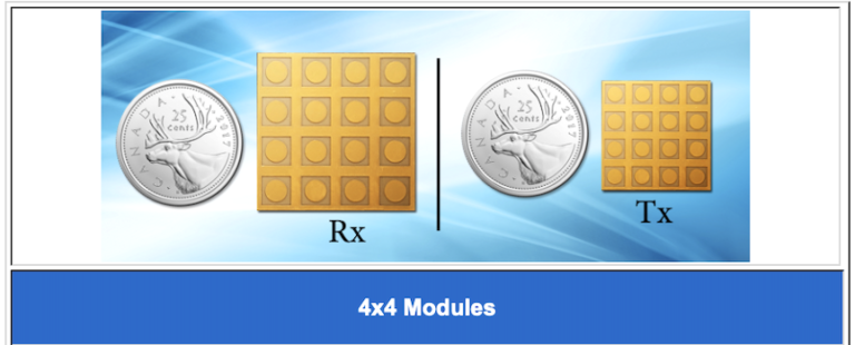 C-COM’s Phased Array Antenna Takes A Major Step Towards ...