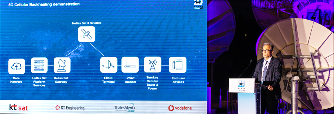 ST Engineering iDirect + Hellas Sat Have Validated Hybrid 5G Satellite ...