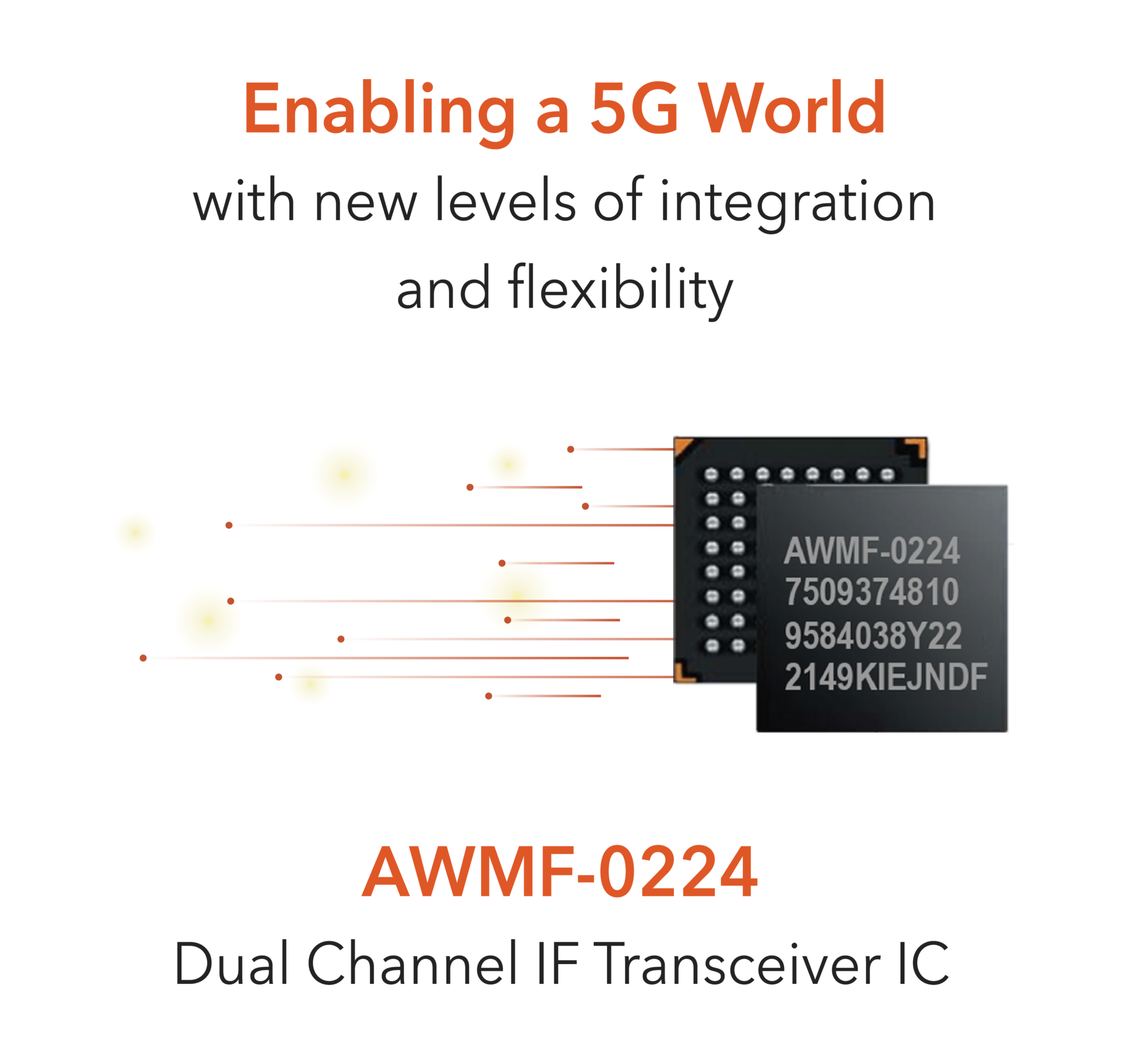 Anokiwave’s recently released new equipment – SatNews