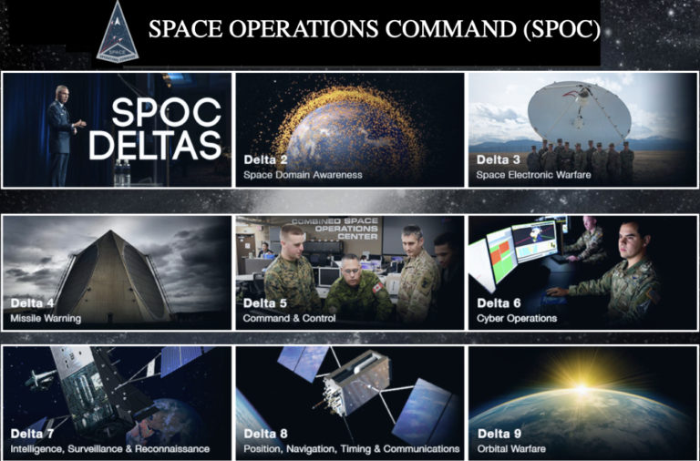 U.S. Space Operations Command Accepts GSSAP Satellites #5 + #6 As ...