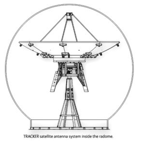 Cobham Satcom + Mangata partner together to deploy satellite tracking ...