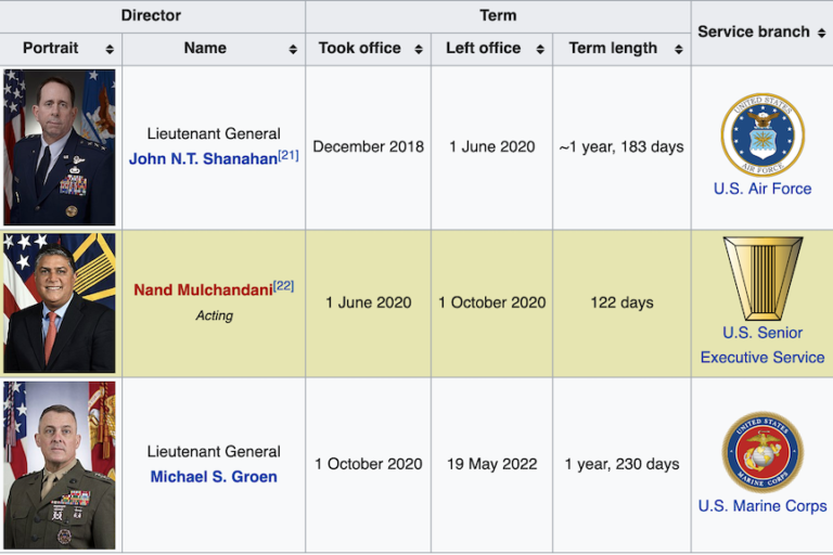DoD CDAO Partners with USAF to Conduct Developmental Test Flight of AI ...