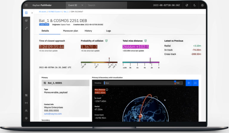 Kayhan Space unveils their nexgen spaceflight safety platform – SatNews