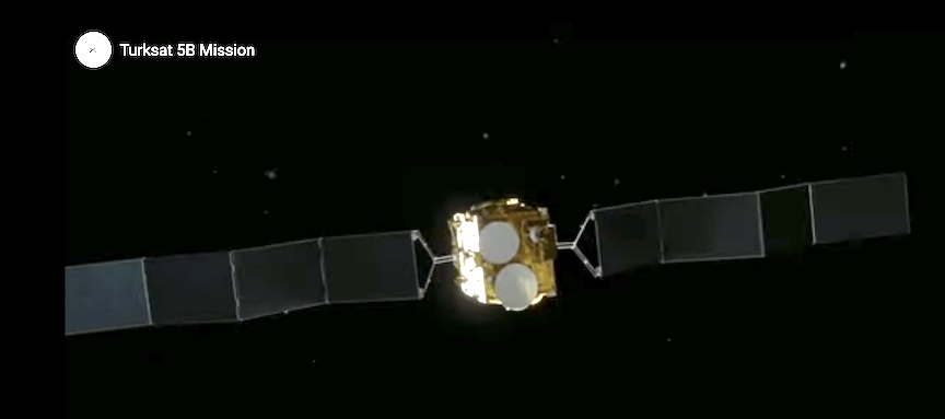 Avanti Communications and Turksat’s 5-year agreement to deliver ...