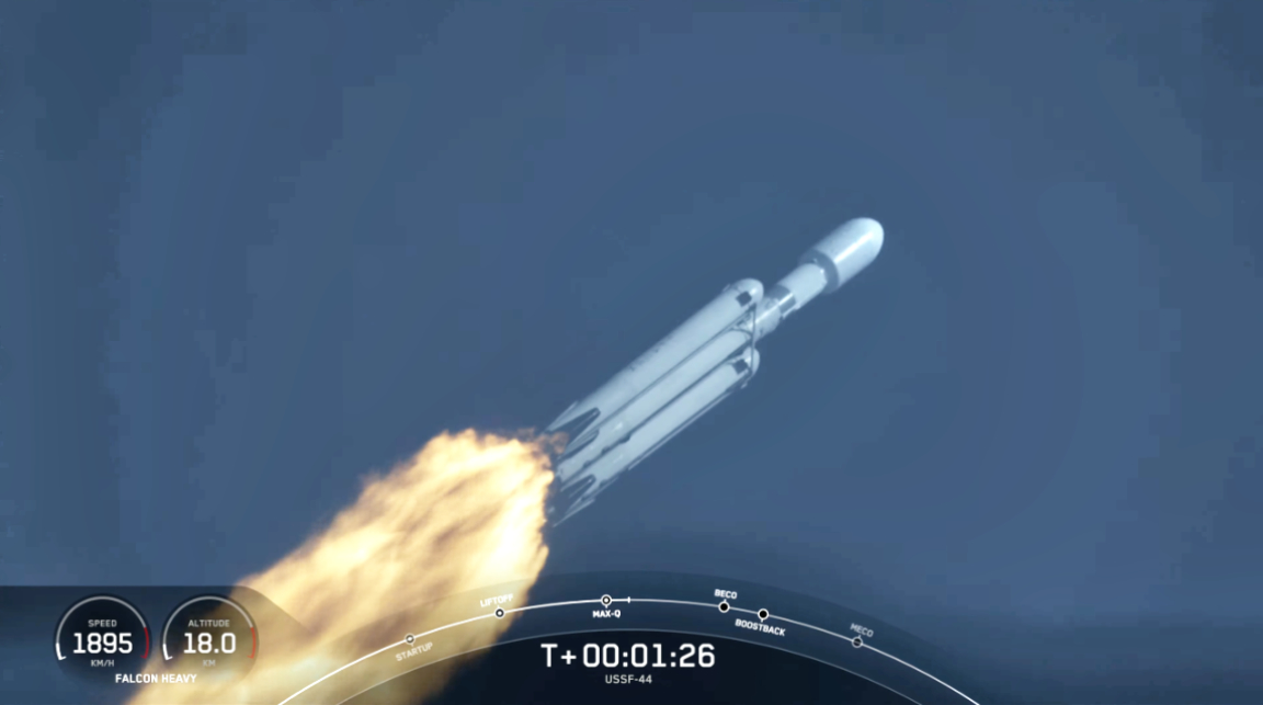 Sscs Ussf 44 Payload Aboard A Spacex Falcon Heavy Is Successfully