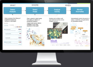 Orbital Insight expands global customer base with TerraScope platform ...
