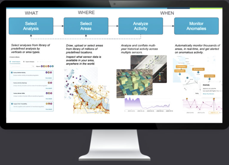 Orbital Insight expands global customer base with TerraScope platform ...