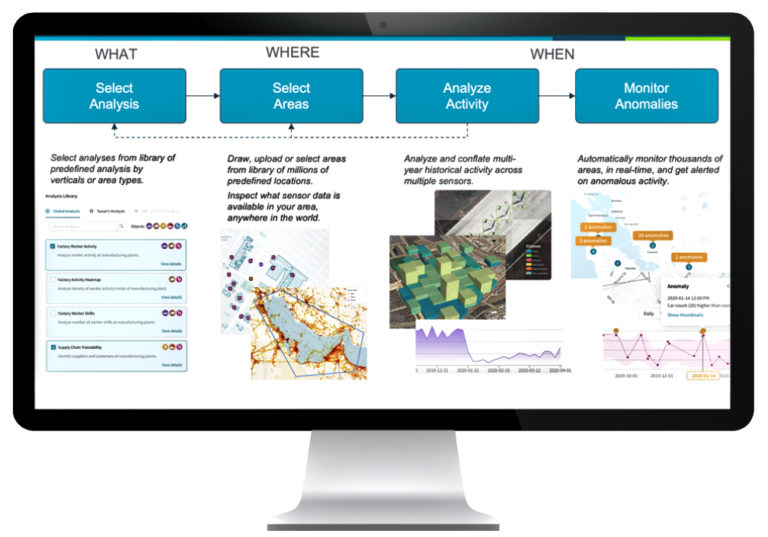 Orbital Insight launched the TerraScope geospatial intelligence ...