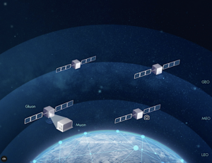 ReOrbit and SatixFy to develop the on-board processor for ReOrbit’s ...