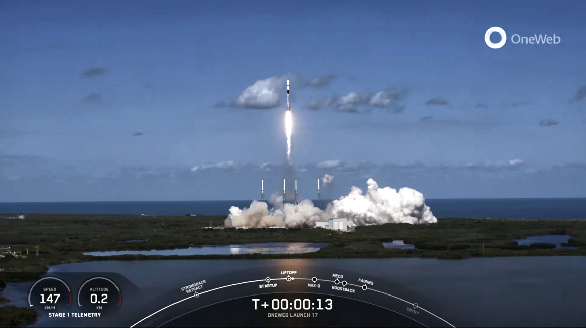 SpaceX Falcon 9 administers the power and sends the next OneWeb set of ...