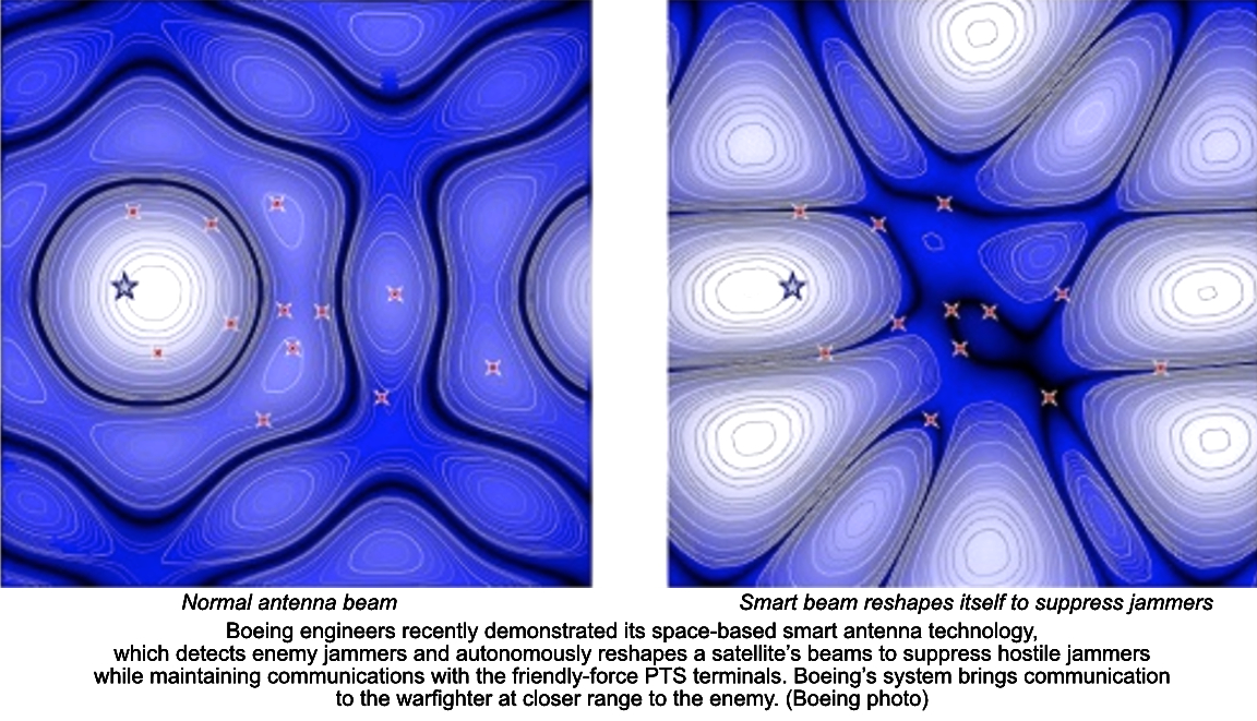 Boeing’s new military satellite integrates anti-jam payload for ...