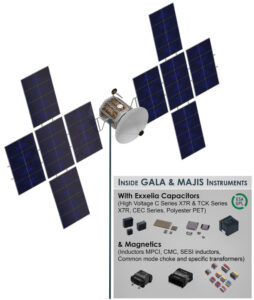 Exxelia components aboard NASA’s JUICE mission – SatNews