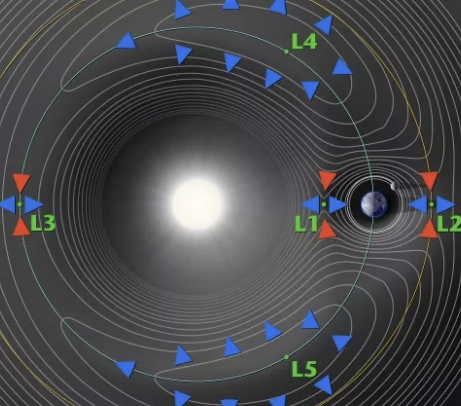 NASA awards contracts for NOAA coronagraph instrument Phase A study ...