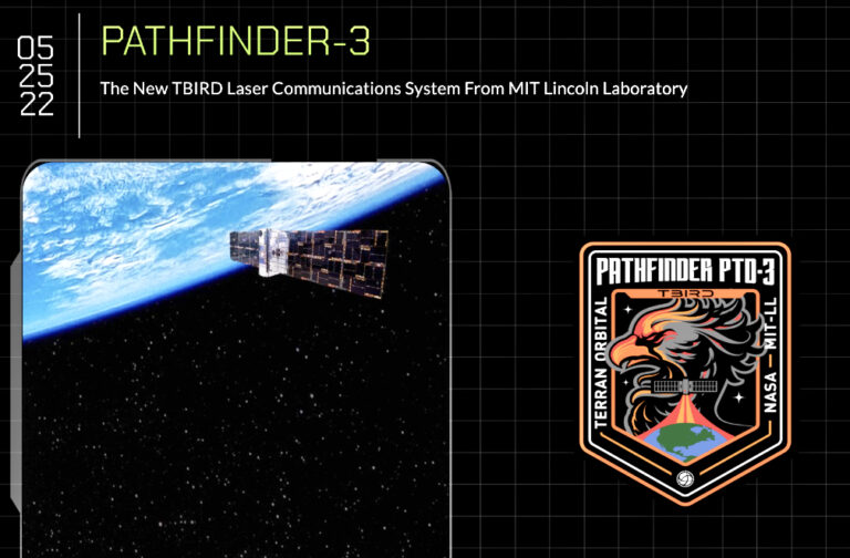 Terran Orbital-developed PTD-3 enables 200 gigabits per second space-to-ground optical link ...