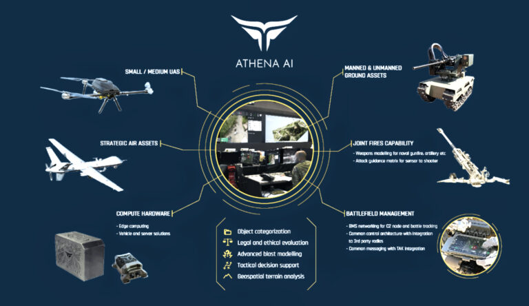 Breakthrough AI + computer-vision capabilities for Teal 2 drone announced by Red Cat + Athena AI ...