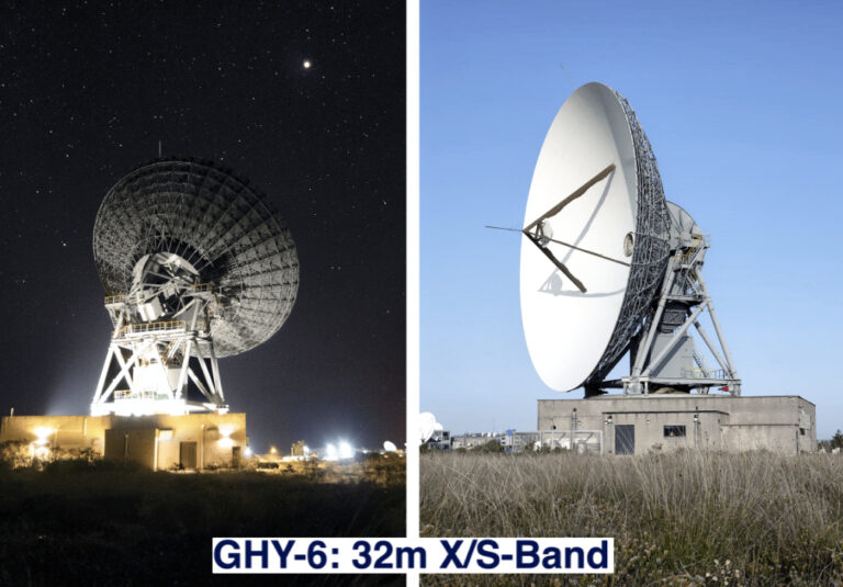 Goonhilly Earth Station: Continuing success with Aditya-L1 launch ...