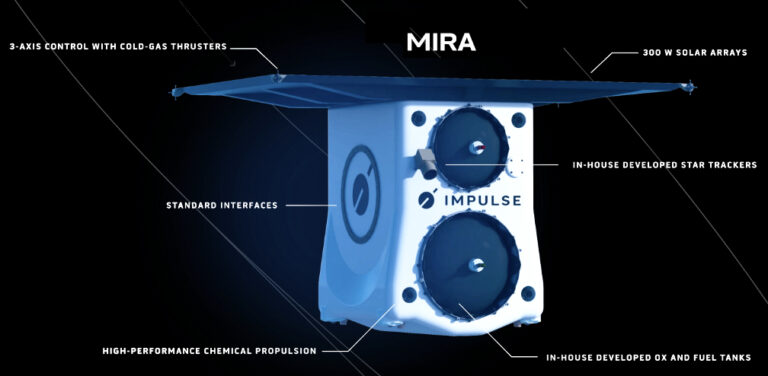 Impulse Space: The LEO Express-2 + LEO Express-3 missions – SatNews