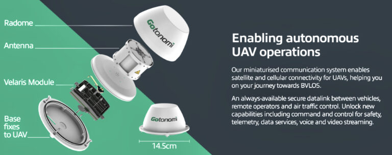 TTP + Viasat launch UAV safety platform – SatNews