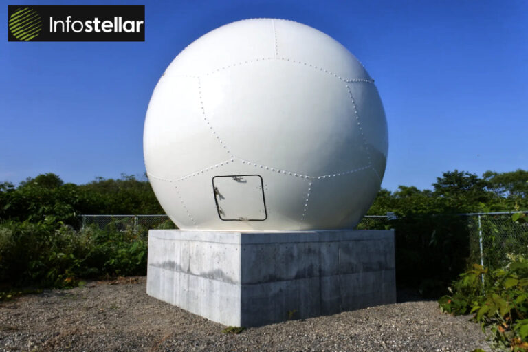Infostellar working on new SATCOM gateway at the Taiki Ground Station ...