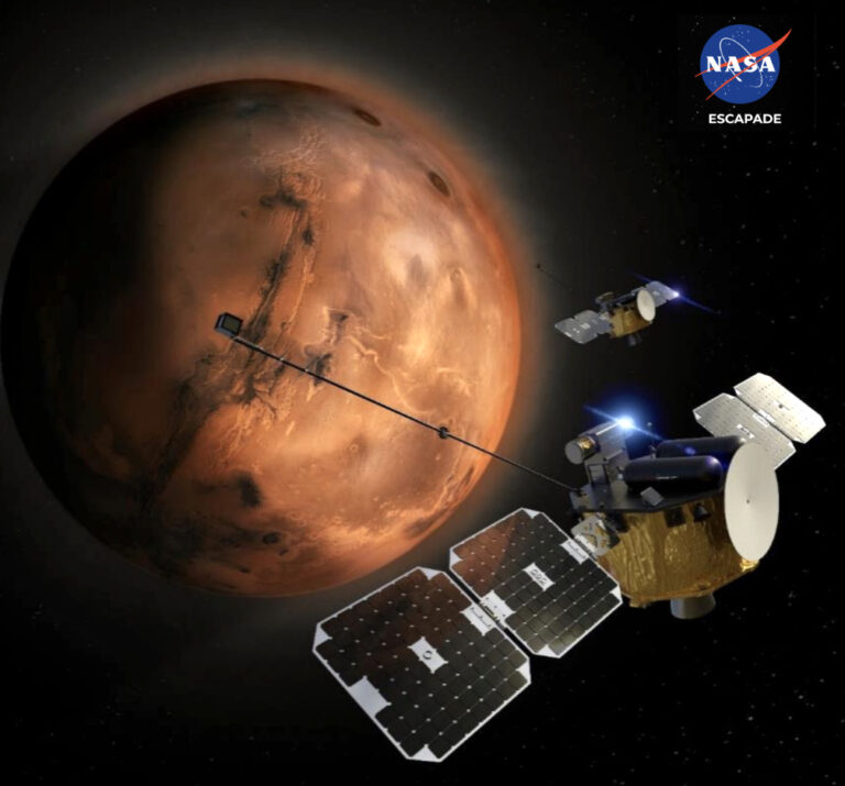 Rocket Lab integrating twin spacecraft for NASA’s Mission to Mars – SatNews