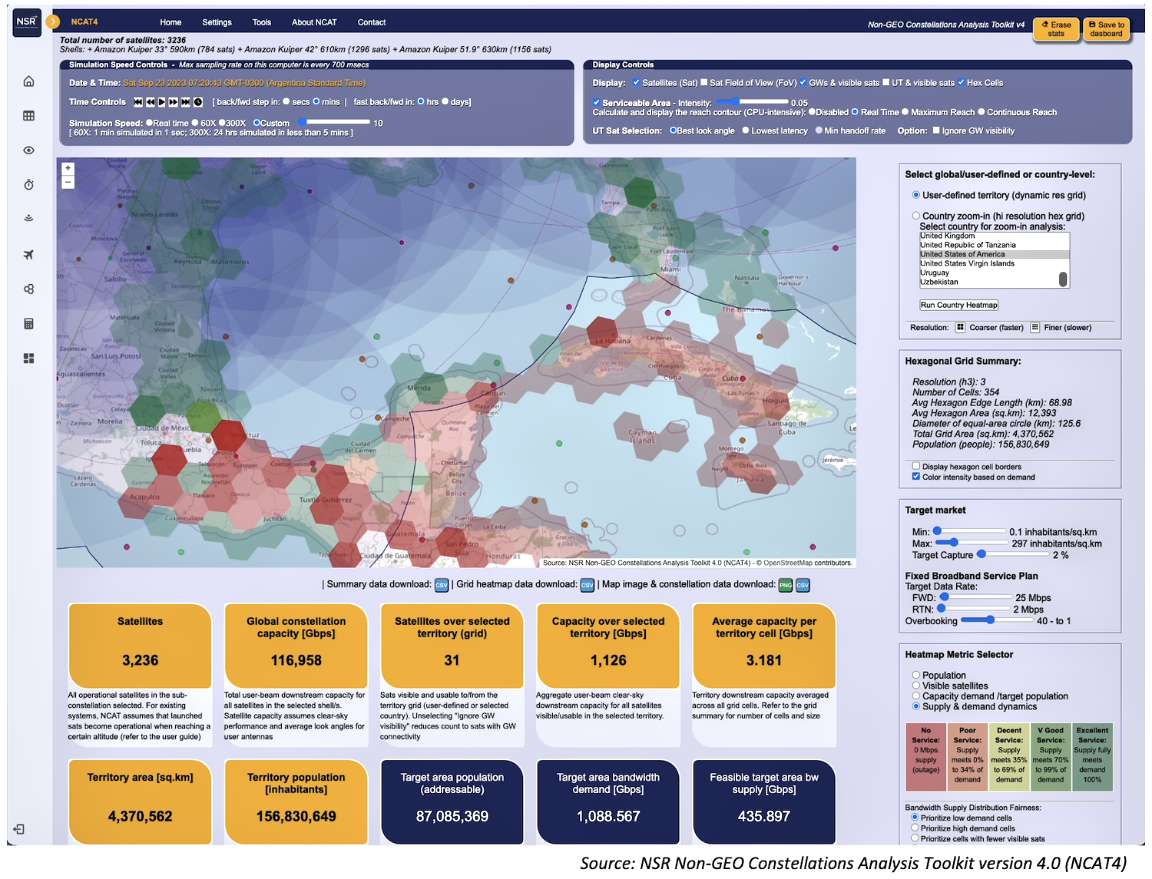 NSR has released the Non–GEO Constellations Analysis Toolkit 4.0 – SatNews