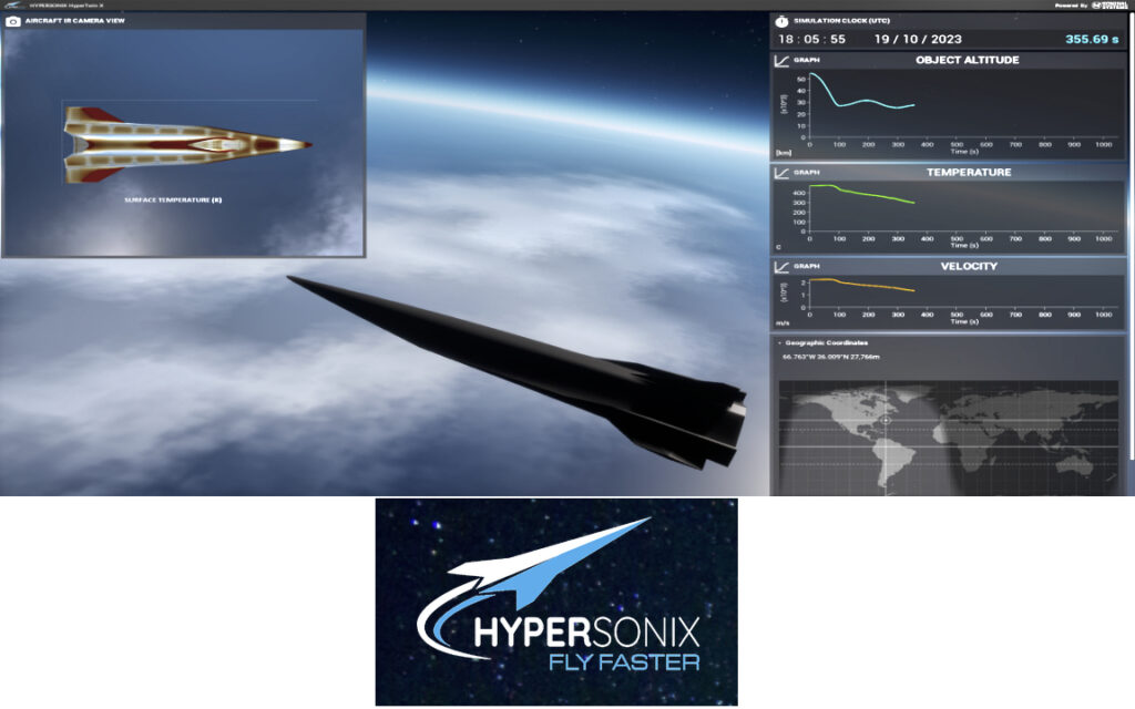 Hypersonix signs MoU with Nominal systems for Digital Twin prototype ...
