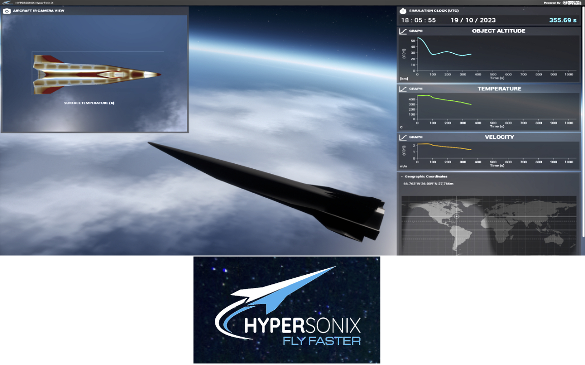 Hypersonix signs MoU with Nominal systems for Digital Twin prototype – SatNews