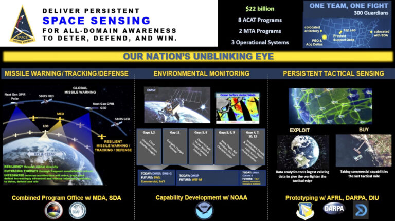 Millennium Space Systems completes Missile Track Custody space vehicle ...