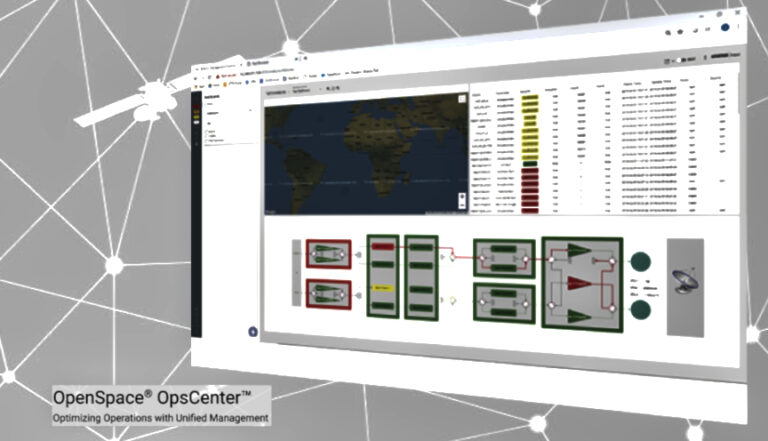 Kratos Demos interoperability success with the DIFI standard for ...