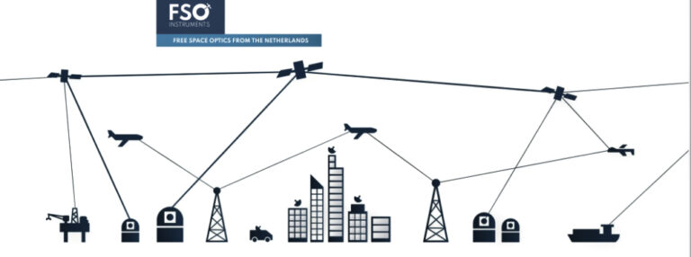 FSO Instruments builds on TNO’s groundbreaking laser comms in space ...