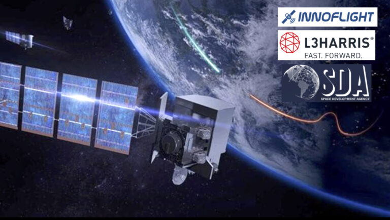 Innoflight delivers initial engineering development units to L3Harris ...