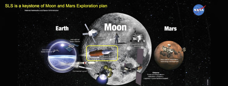 Northrop Grumman completes 1st BOLE solid rocket motor segment for NASA ...