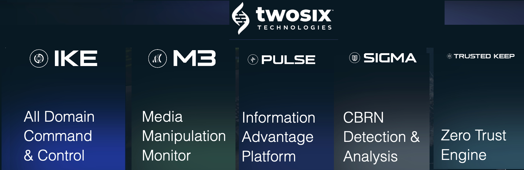 Two Six Technologies reports exceptional strategic growth + record results in 2023 – SatNews