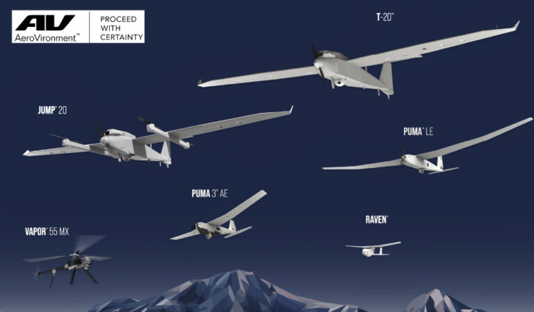 AeroVironment unveils AI + autonomy kit for UAS – SatNews