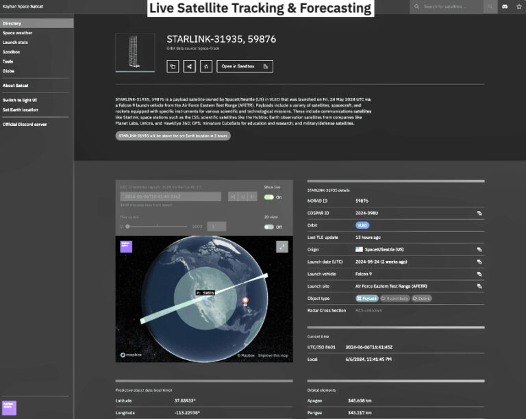 Kayhan Space introduces Satcat – SatNews