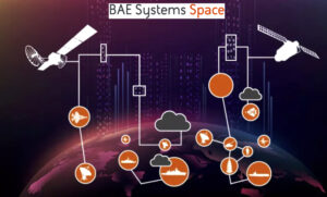 BAE Systems intros the firm’s new Space Leadership team – SatNews