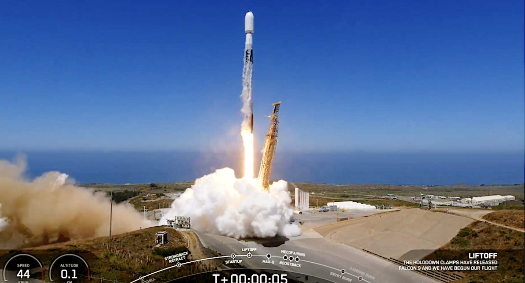 SpaceX plans two Starlink satellite launches in two days at two coasts – SatNews