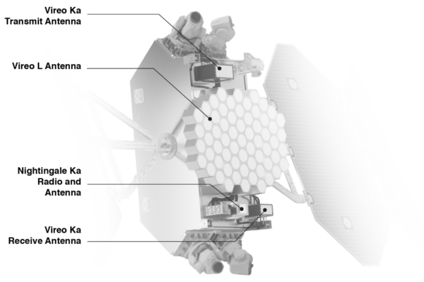 CesiumAstro unveils their new Element phased array satellite – SatNews