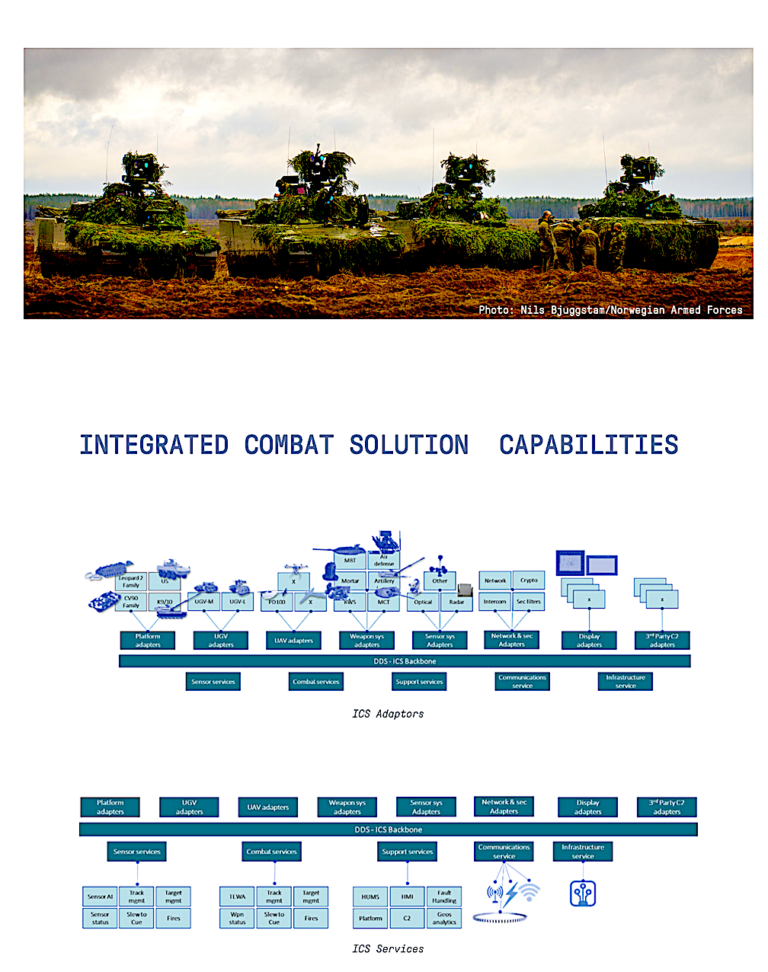 BAE Systems teams with Kongsberg for new Integrated Combat Solution, a ...
