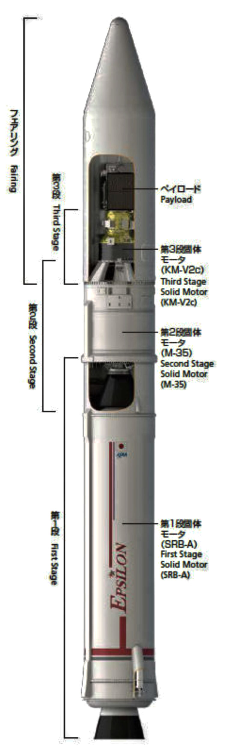 Kyodo News: Japan rocket engine explodes during test for the 2nd time ...