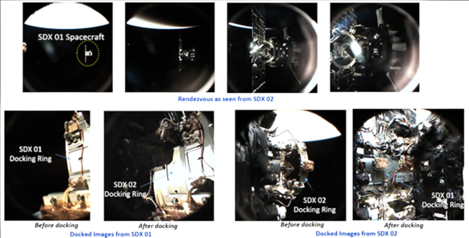ISRO: SPADEX mission—successful demo of 2nd docking + power transfer – SatNews
